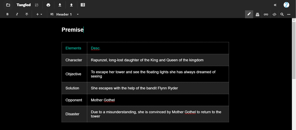 How to Give Your Novel A Strong Story Premise