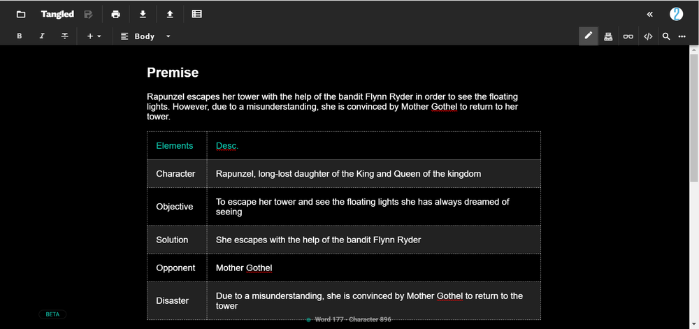 How to Give Your Novel A Strong Story Premise