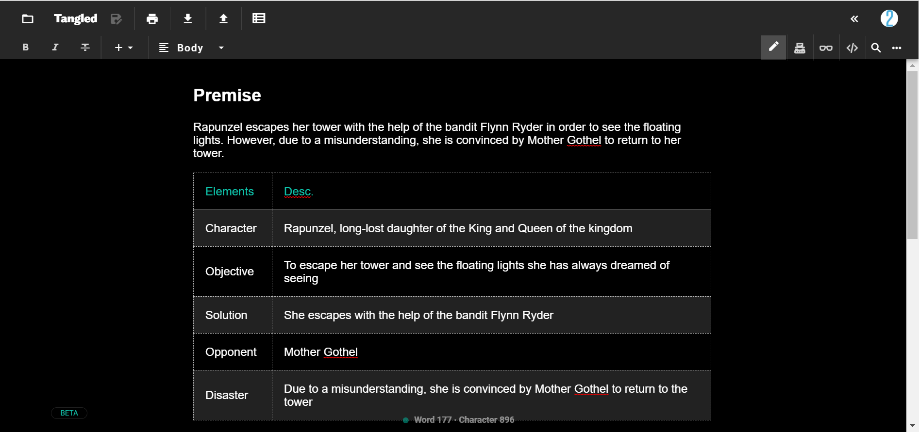 How to Give Your Novel A Strong Story Premise