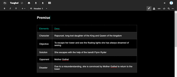 How to Give Your Novel A Strong Story Premise