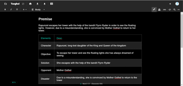 How to Give Your Novel A Strong Story Premise